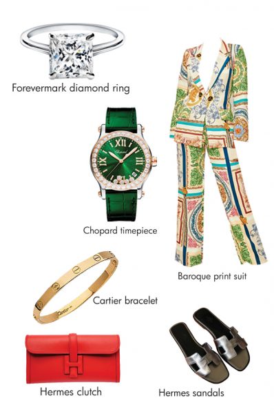 Manasa Reddy Facebook